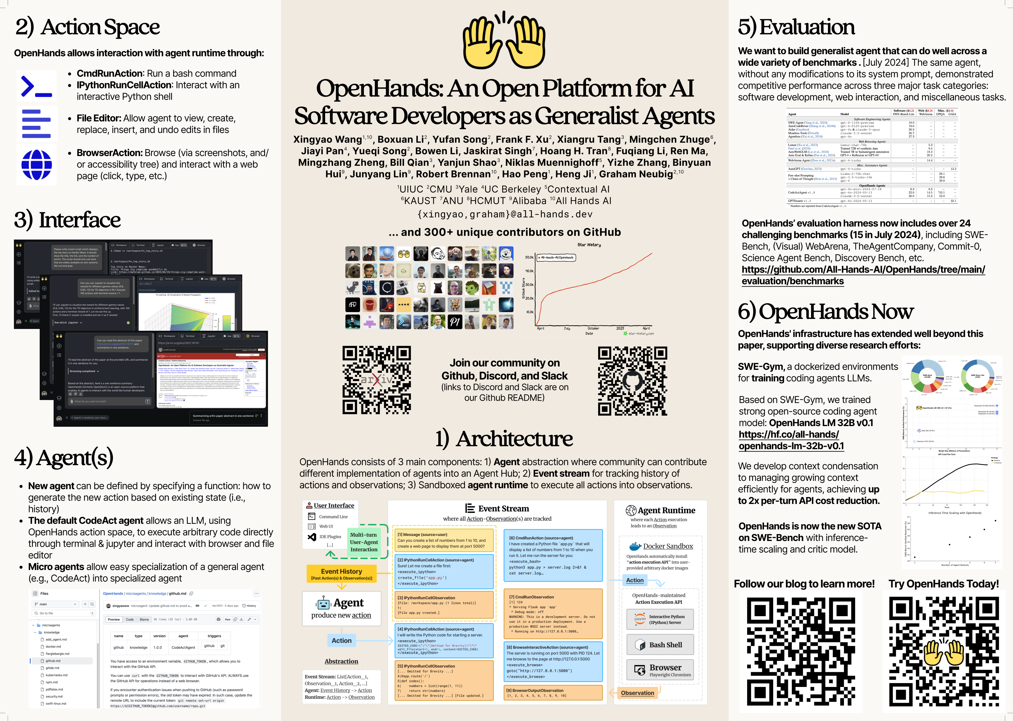 ICLR Poster OpenHands: An Open Platform for AI Software Developers as Generalist Agents